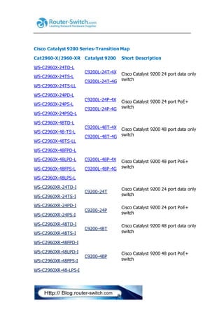 Cisco catalyst 9200 series platform spec, licenses, transition guide | DOCX