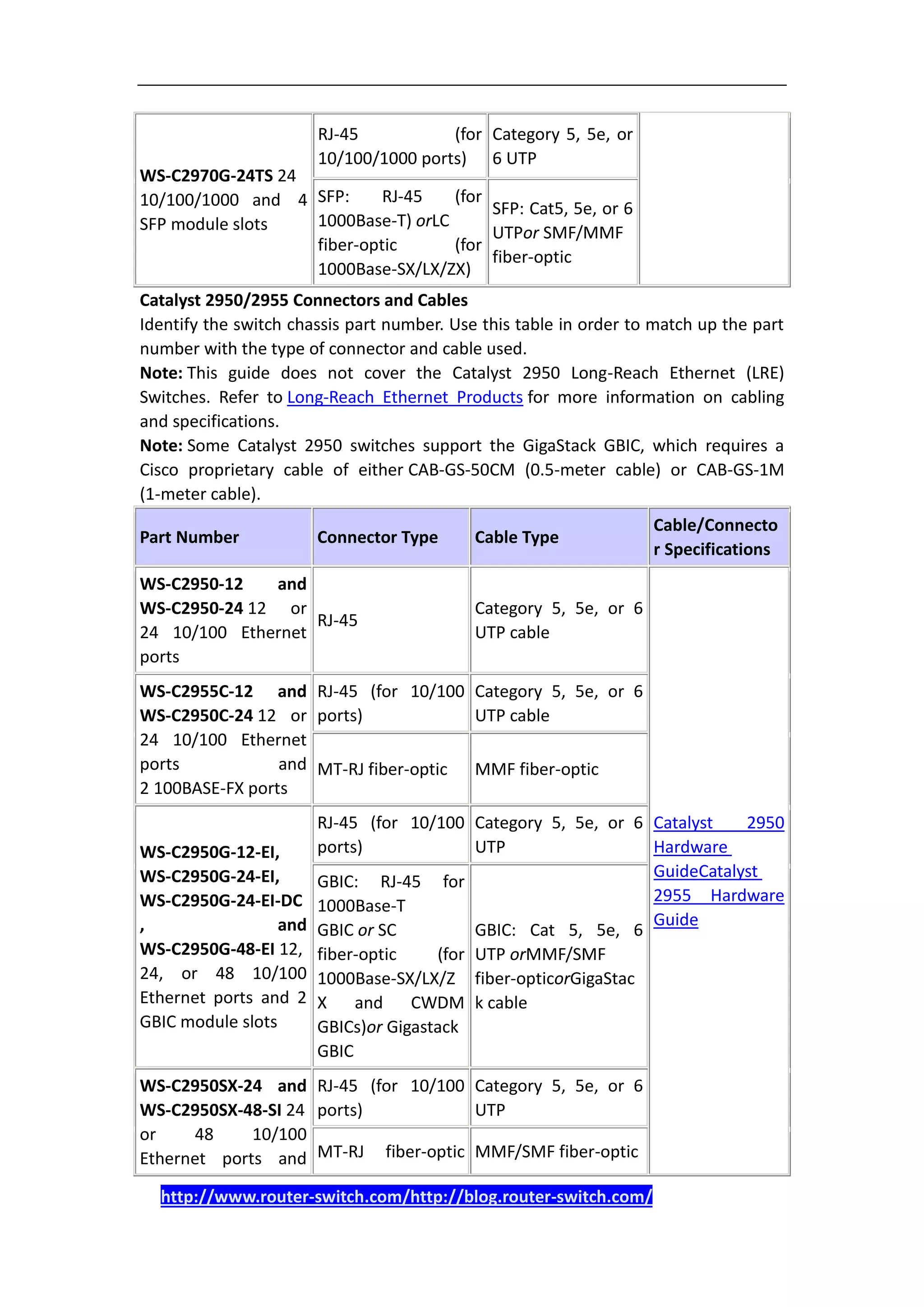 Cisco catalyst switch cable, connector, and ac power cord guide | DOCX
