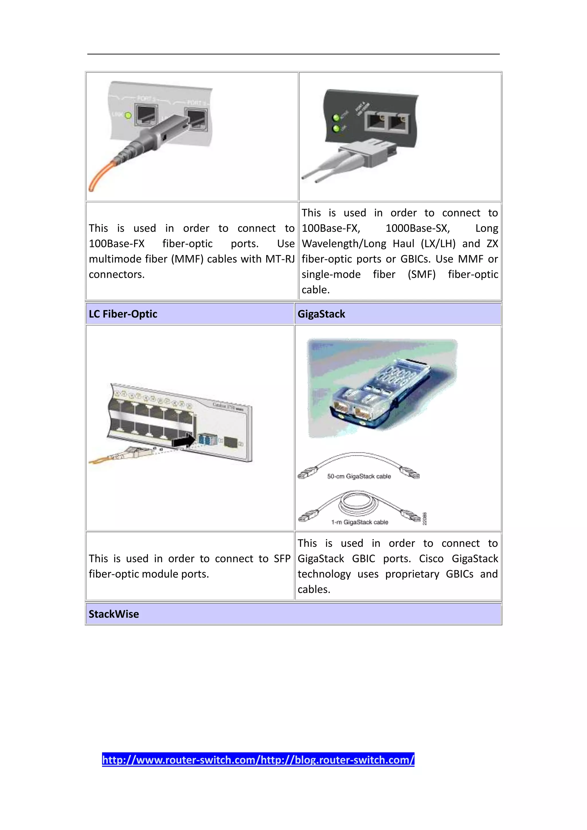 Cisco catalyst switch cable, connector, and ac power cord guide | DOCX