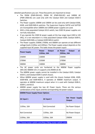 Cisco catalyst switch cable, connector, and ac power cord guide | DOCX