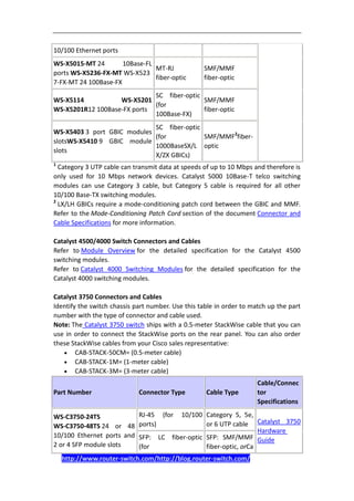 Cisco catalyst switch cable, connector, and ac power cord guide | DOCX