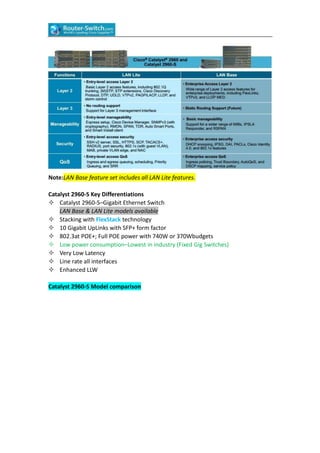 Cisco catalyst switching cisco catalyst 2960-s series technical ...