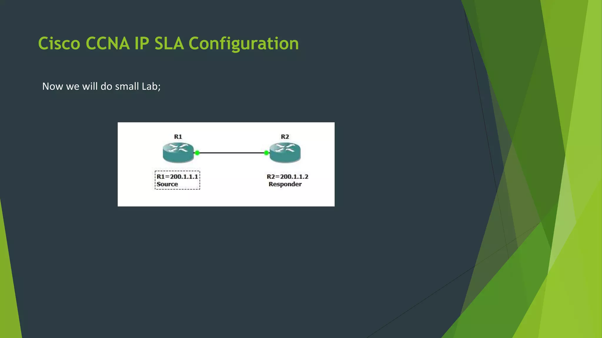 Cisco CCNA-CCNP IP SLA Configuration | PPTX