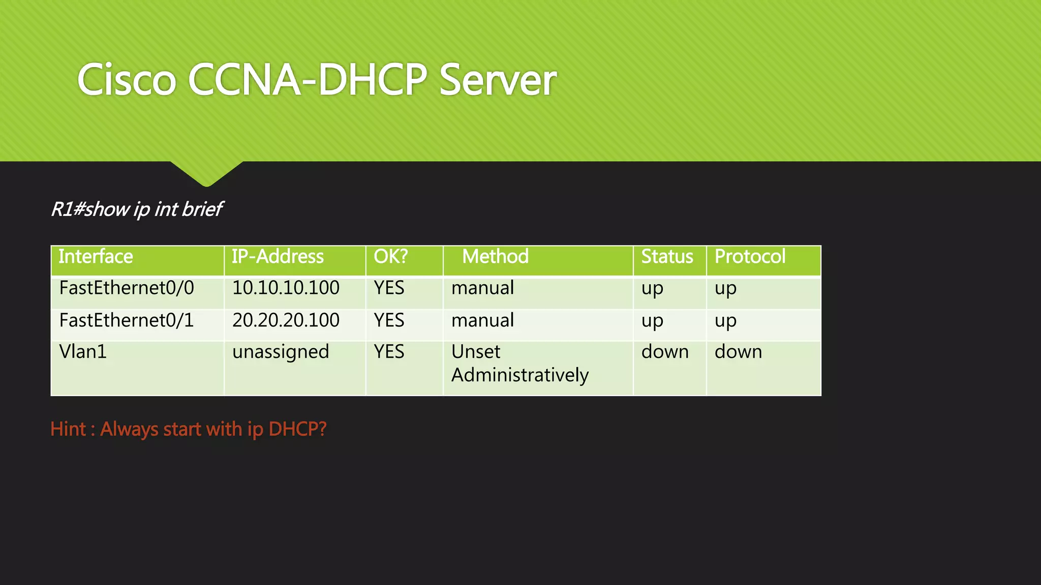 Cisco Ccna Dhcp Server Pptx Computer Networking Computing