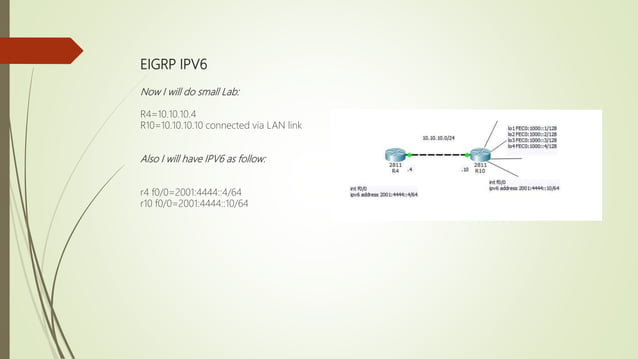 Cisco CCNA EIGRP IPV6 Configuration | PPT | Free Download