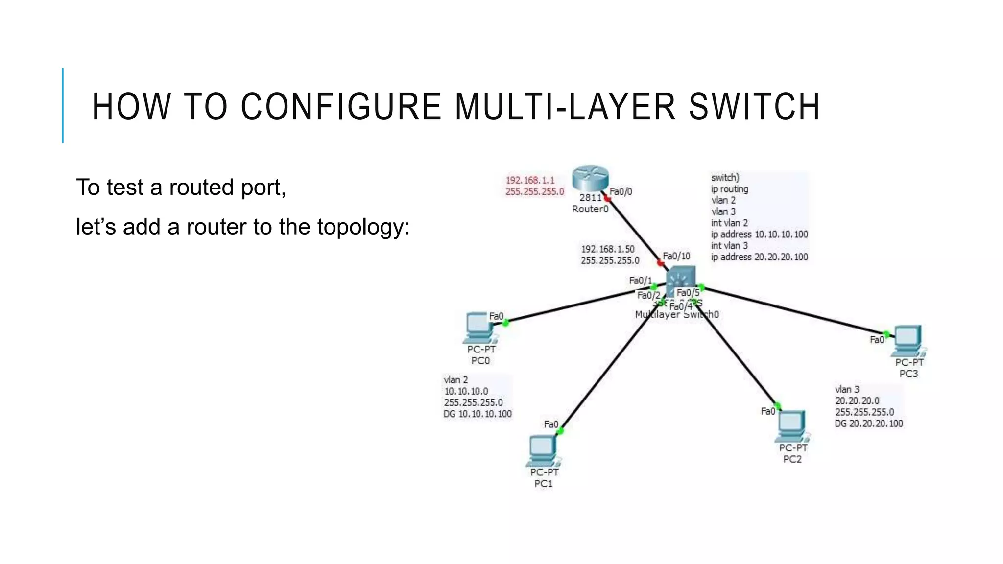 Cisco CCNA- How to Configure Multi-Layer Switch | PPTX