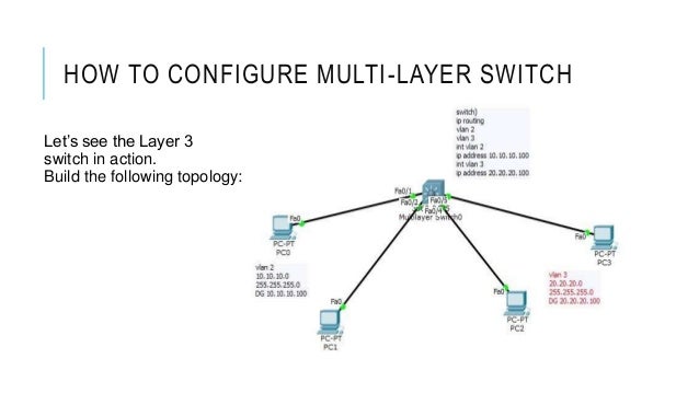 Cisco CCNA- How to Configure Multi-Layer Switch