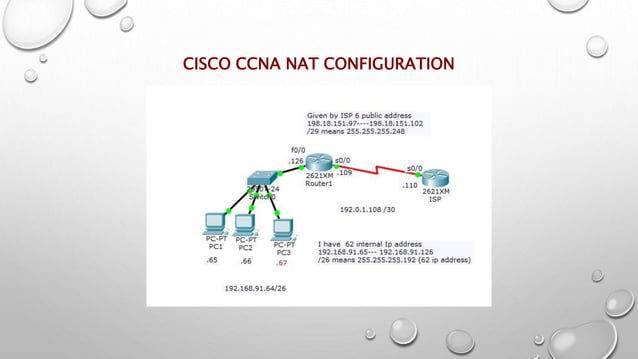 Cisco CCNA- NAT Configuration | PPTX