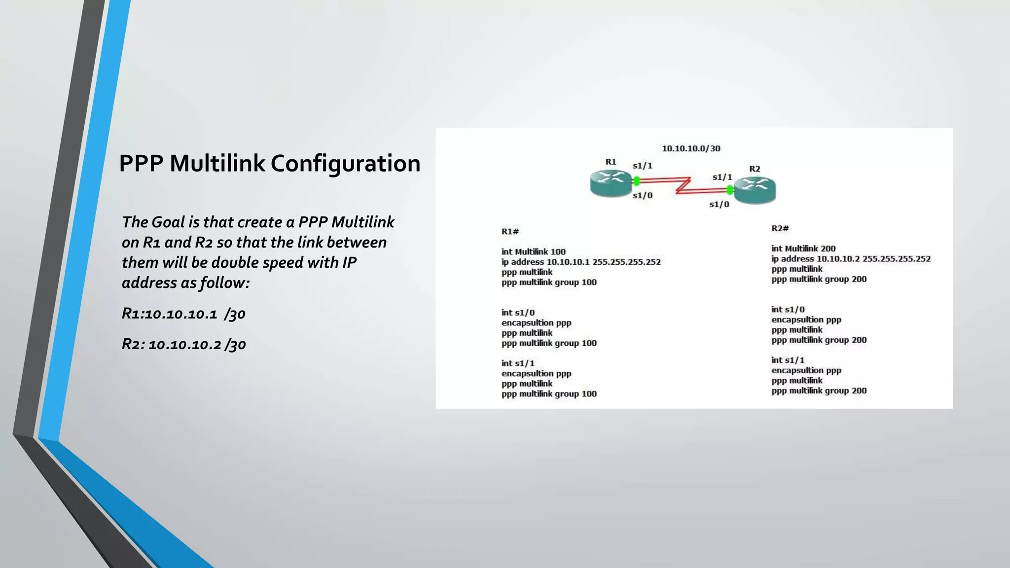 Cisco Ccna Ppp Multilink Configuration Pptx Computer Networking Computing