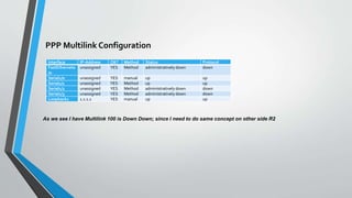 Cisco CCNA- PPP Multilink Configuration | PPTX