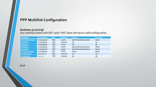 Cisco CCNA- PPP Multilink Configuration | PPTX | Computer Networking | Computing