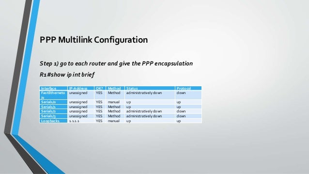 Cisco Ccna Ppp Multilink Configuration