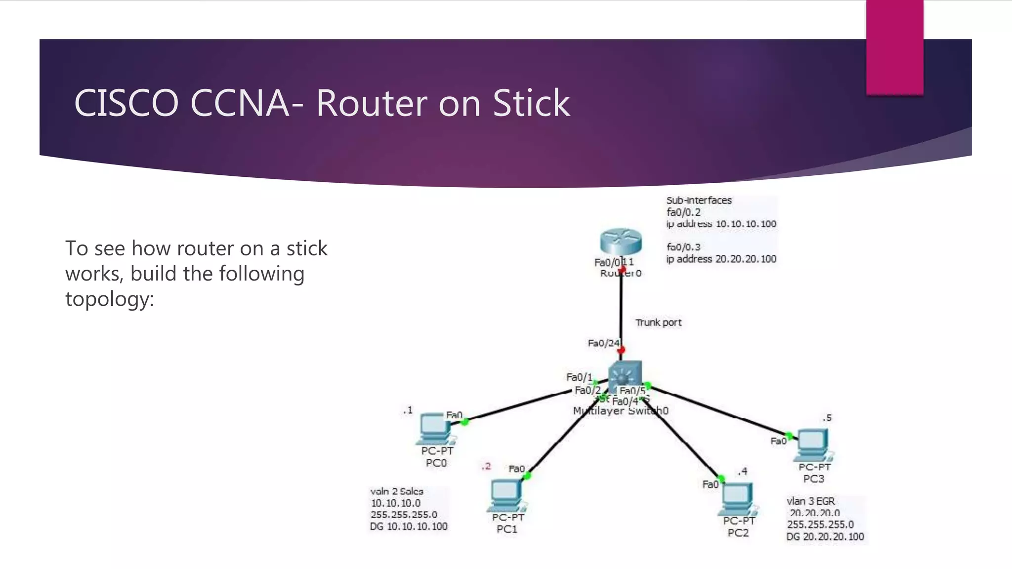 Cisco CCNA-Router on Stick | PPTX