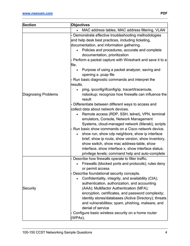 Cisco CCST Networking 100-150 Certification Study Guide | PDF