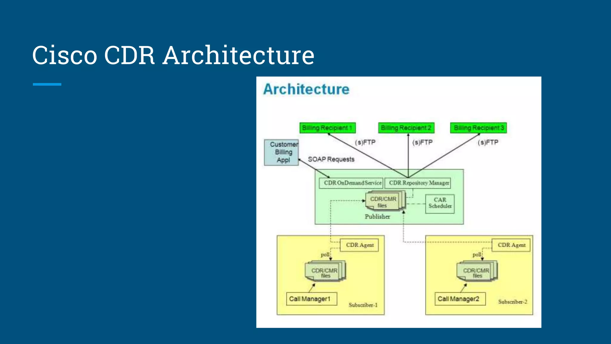Cisco cdr reporting it’s easy if you do it smart | PPTX