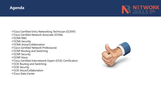 Cisco Certifications - A Complete Description of Entry Level to ...