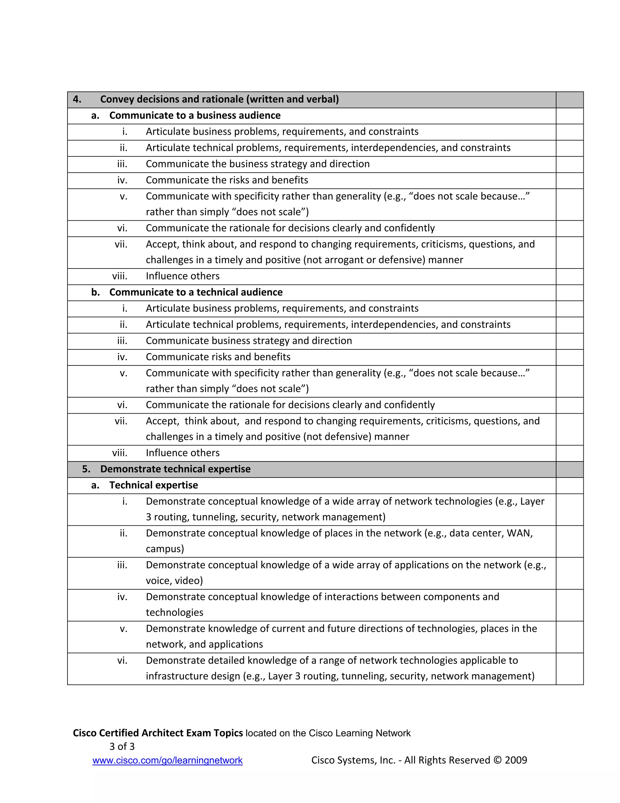 Cisco Certified Architect Exam Topics -CCAr | PDF
