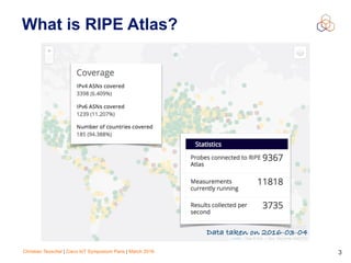RIPE Atlas - A Measurement Network | PPT
