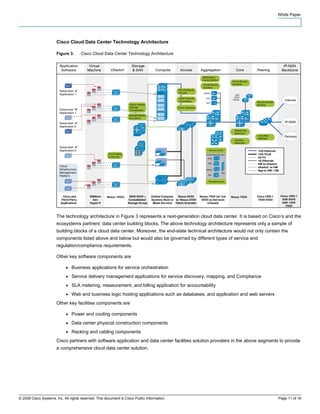 Cisco Cloud Computing White Paper | PDF