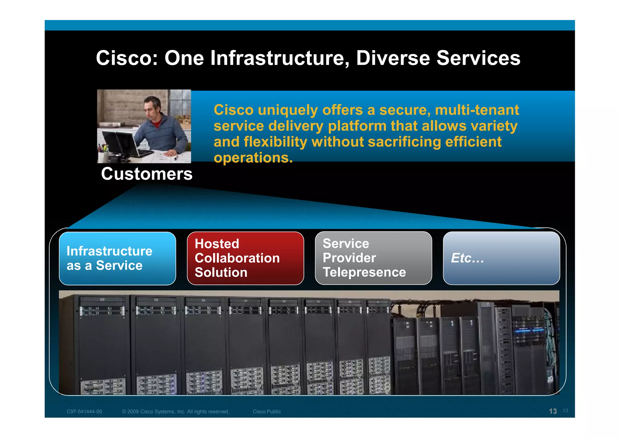 Cisco cloud strategy cisco | PPT