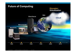 Cisco cloud strategy cisco | PDF