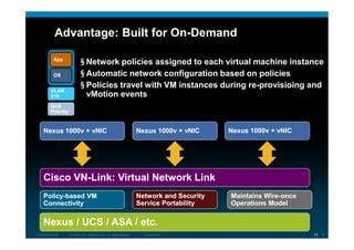 Cisco cloud strategy cisco | PDF