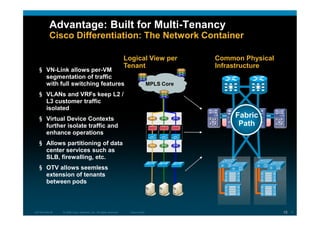 Cisco cloud strategy cisco | PPT