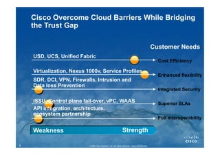 Cisco cloud strategy cisco | PPT