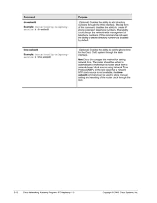 Cisco cme gui features | PDF | Operating Systems | Computer Software and Applications