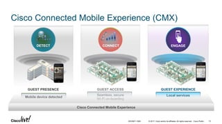 Cisco CMX Location Services | PPT