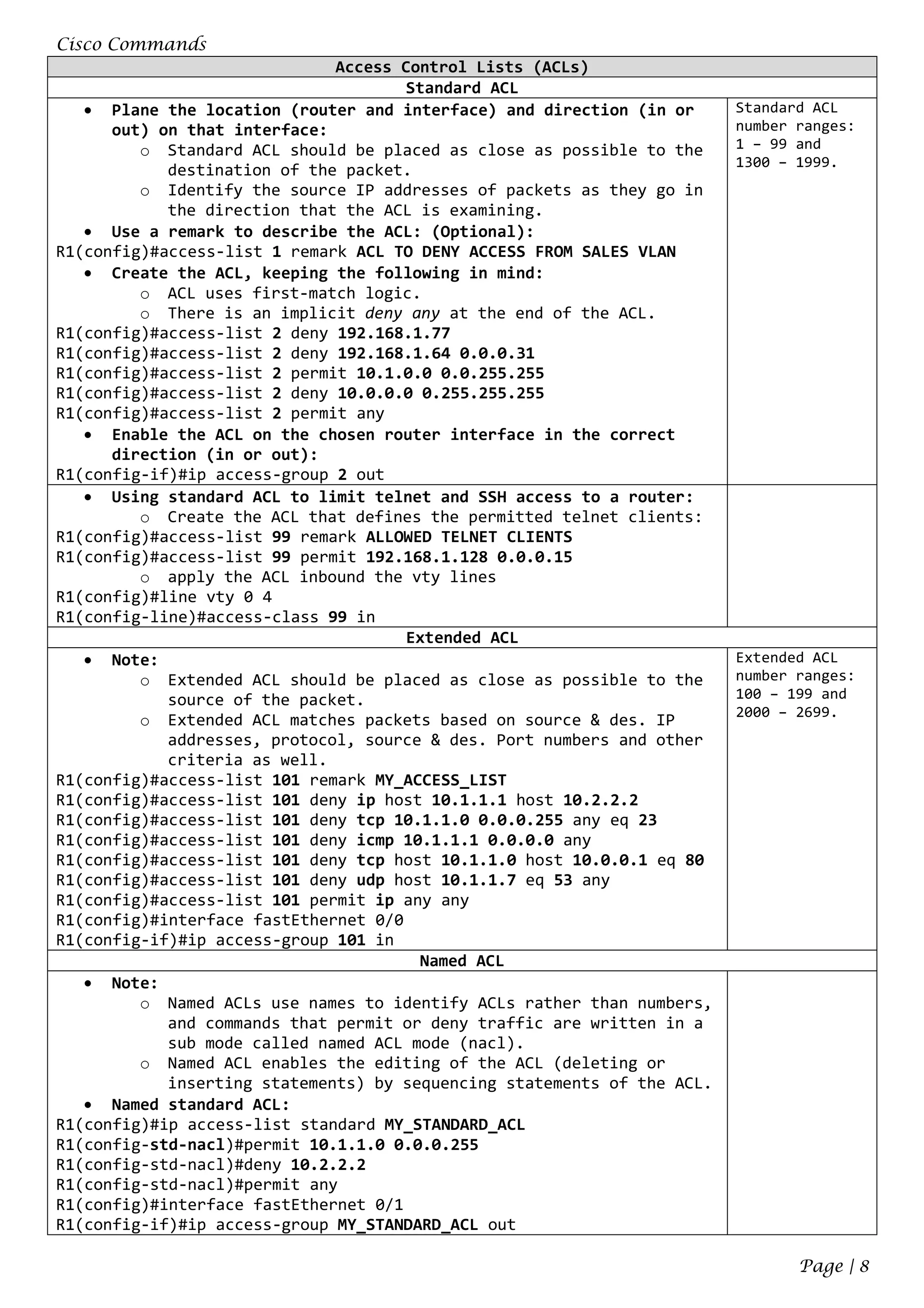 CCNA R&S 2 3 4 All Commands | PDF