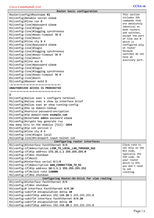 Cisco Commands List For Beginners Ccna Ccnp Pdf Operating Systems Computer Software And