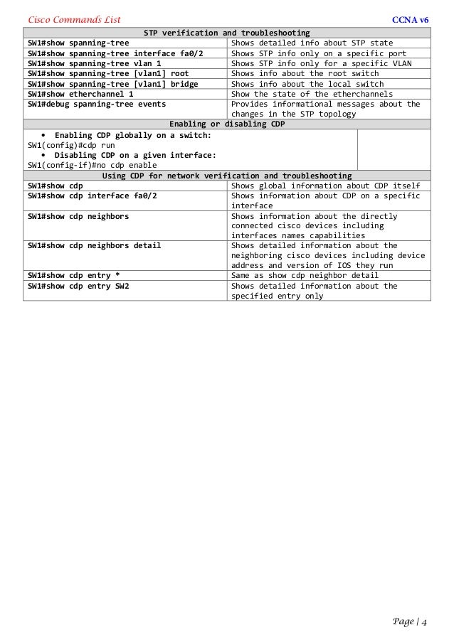 Cisco commands List for Beginners (CCNA, CCNP)