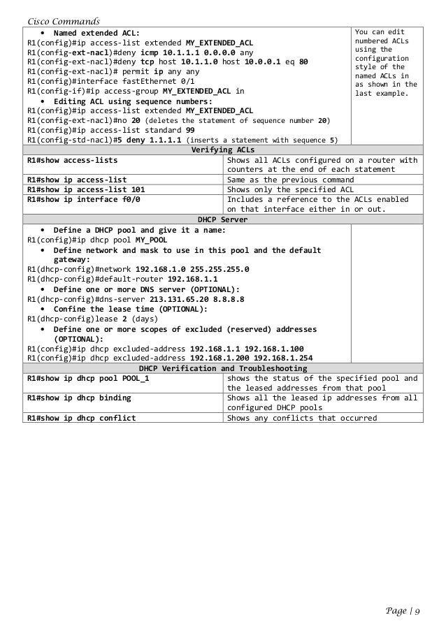 Cisco Commands List For Beginners Ccna Ccnp