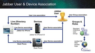 Cisco connect jabber client update | PDF