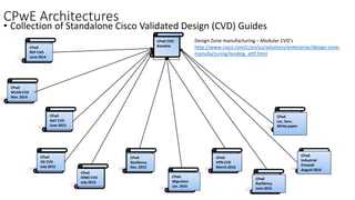 L'Internet des objets (IDO) | PDF | Internet of Things | Internet