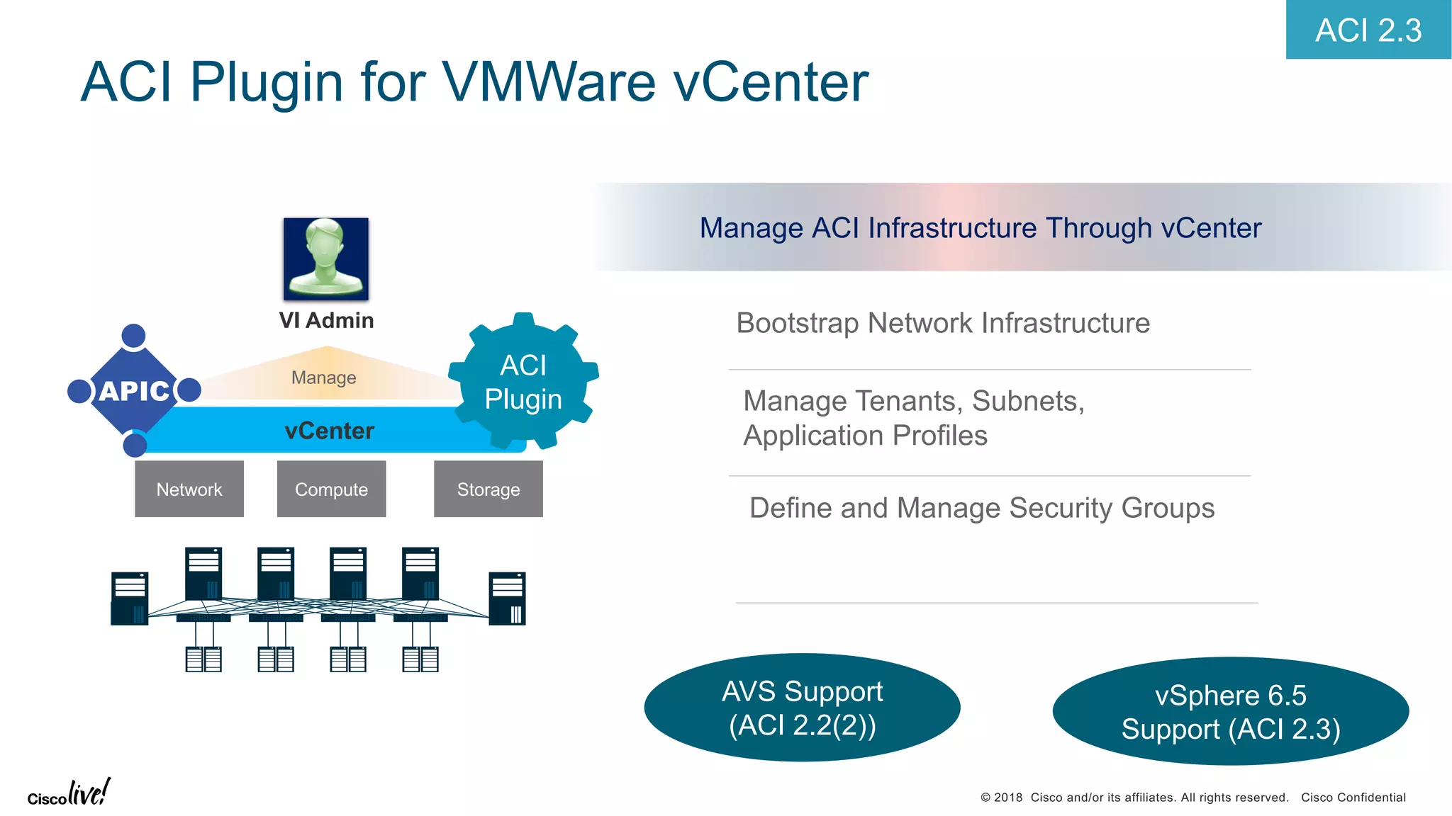 Cisco Connect Halifax 2018 Application agility and programmability with ...