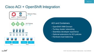 Cisco Connect Halifax 2018 Application agility and programmability with ...