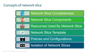 Cisco connect montreal 2018 - Network Slicing: Horizontal ...