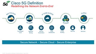 Cisco connect montreal 2018 - Network Slicing: Horizontal ...