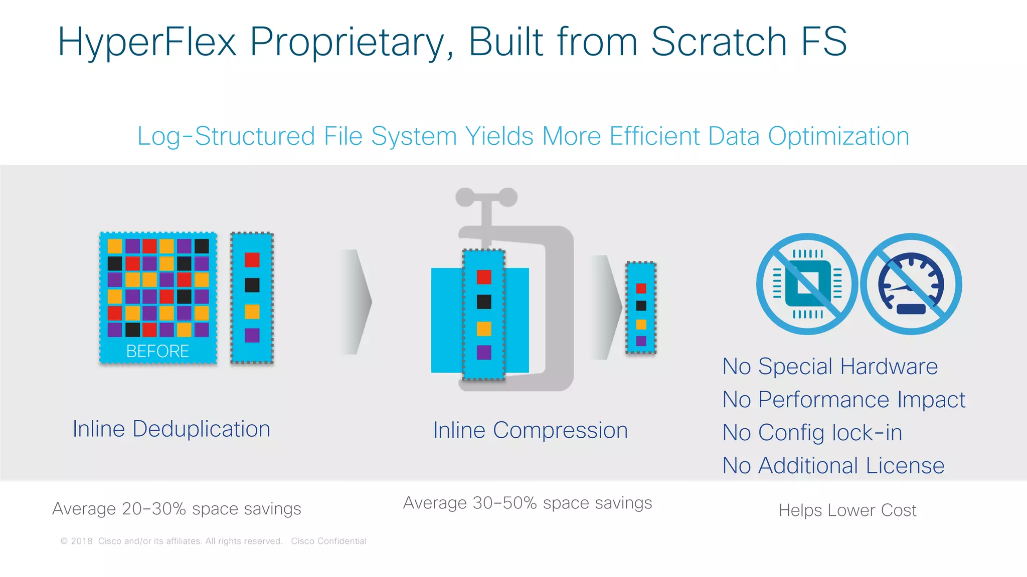 Cisco Connect Ottawa 2018 data center - protecting your data with Cisco ...