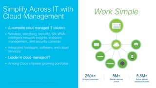 Cisco Connect Ottawa 2018 the intelligent network with Cisco Meraki | PDF