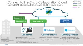 Cisco Spark Hybrid Services & Cloud Collaboration | PDF | Web ...