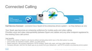 Cisco Spark Hybrid Services & Cloud Collaboration | PDF | Web ...