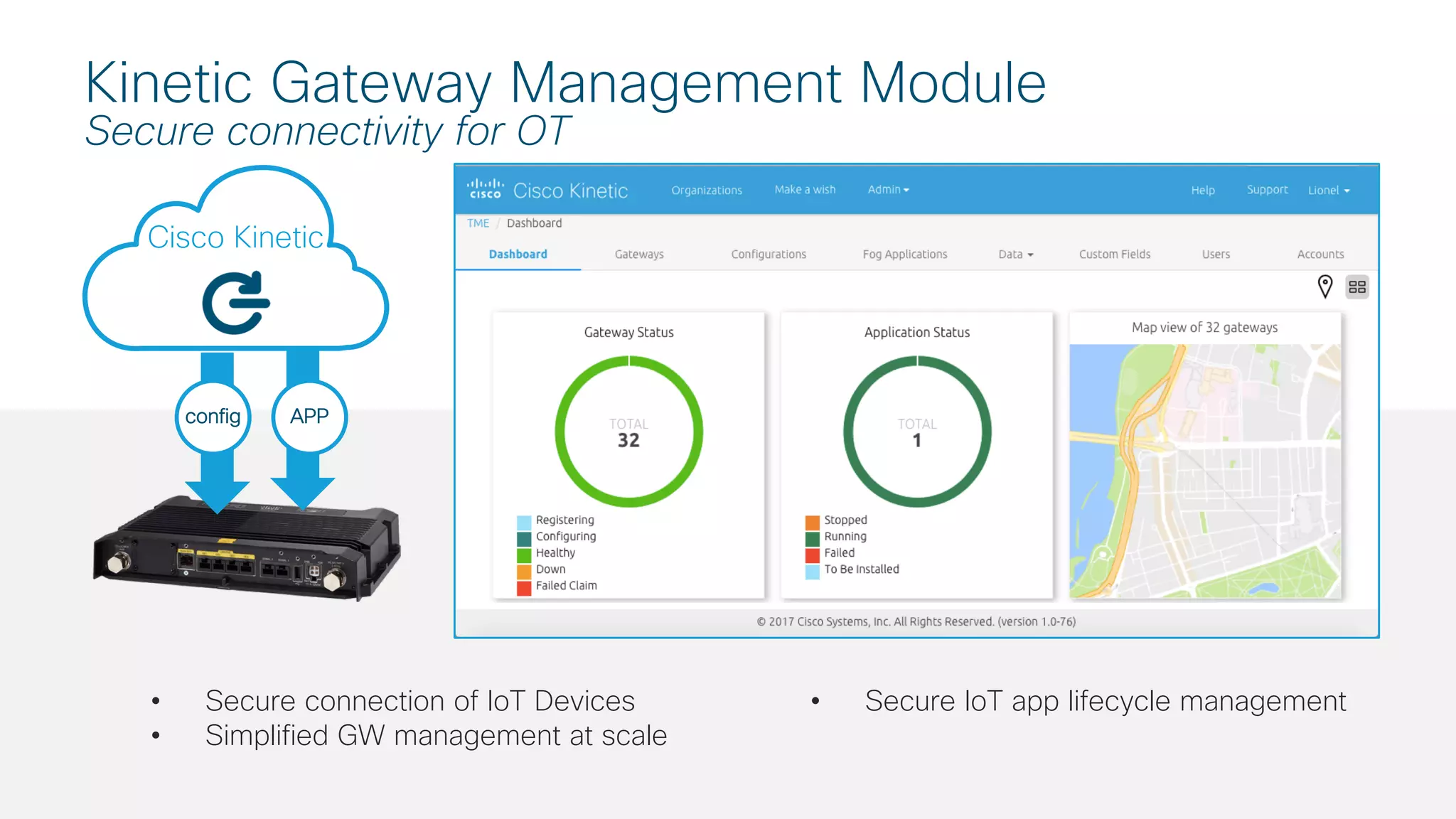 Cisco Connect Toronto 2018 an introduction to Cisco kinetic | PDF