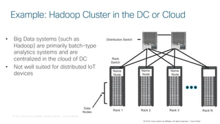 Cisco Connect Toronto 2018 an introduction to Cisco kinetic | PDF