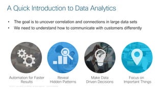 Cisco Connect Toronto 2018 an introduction to Cisco kinetic | PDF