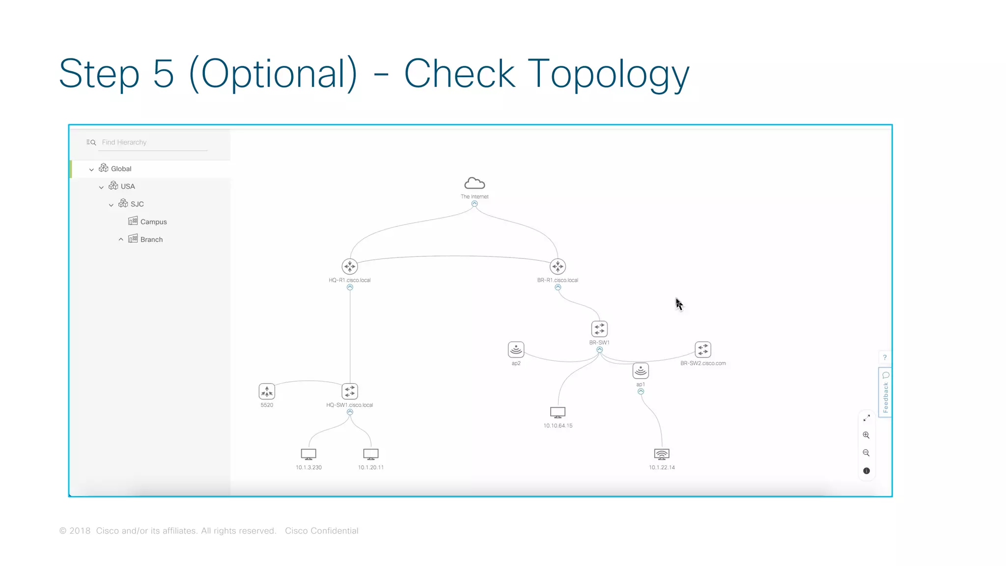 Cisco Connect Toronto 2018 Dna Automation The Evolution To Intent Based Networking Ppt