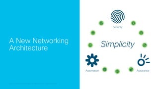 Cisco Connect Toronto 2018 the intelligent network with cisco meraki ...