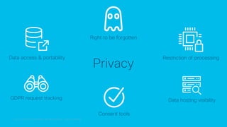 Cisco Connect Toronto 2018 the intelligent network with cisco meraki ...